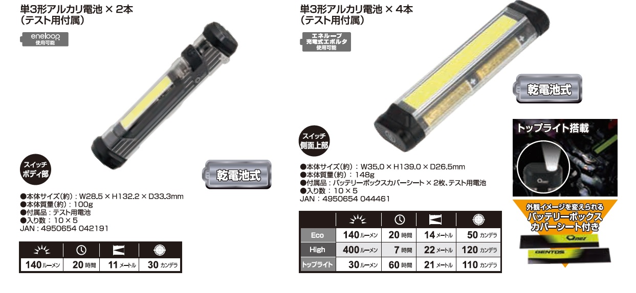 Ichiban Precision Sdn Bhd - Gentos - Gentos G Series Flashlight Durability and high quality ...
